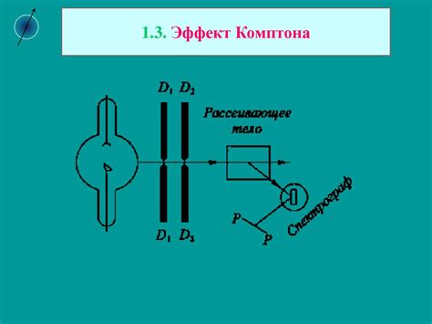 Тема 1. Развитие квантовых представлений. Лекция 1. Квантовые свойства ...
