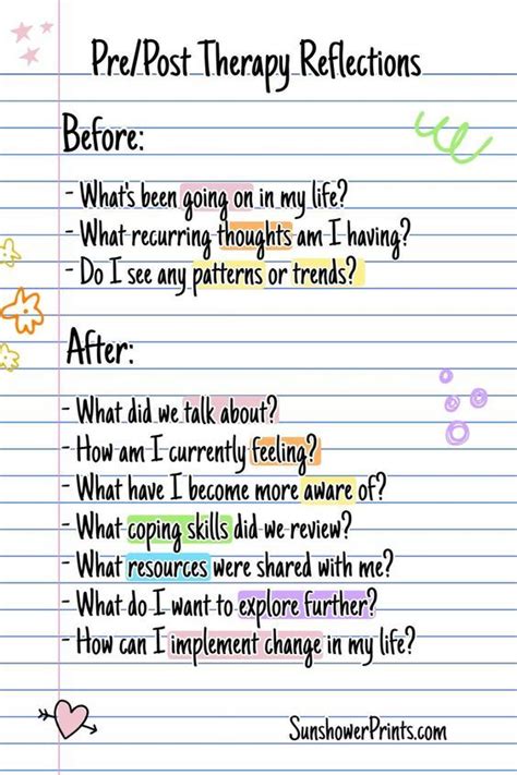 Mind Mapping The Ultimate Notes Taking Method Artofit