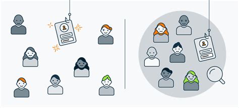 What Is A Spear Phishing Attack Avoid Spear Phishing