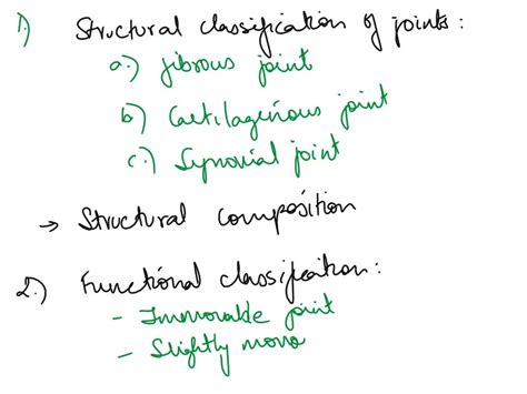 Solved Q1 What Are The Structural Classifications Of A Joint 2 Pts