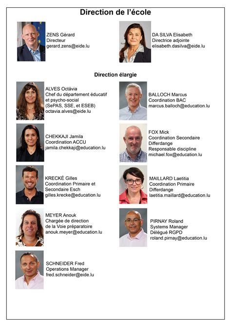 Ecole Internationale De Differdange Profil De LÉcole Direction