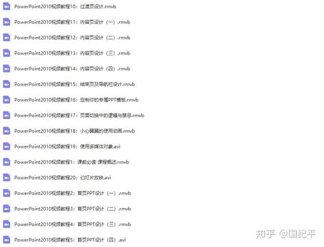 OfficeWordExcelPPT自学教程 安装包 年最新 知乎