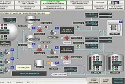Siemens Scada Simatic Wincc Rt Professional 512 Powertags V17 At