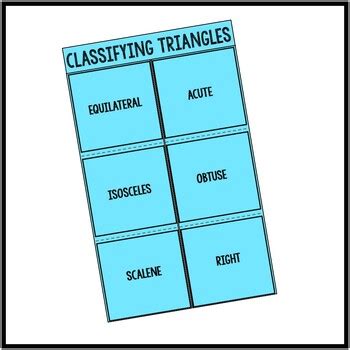 Classifying Triangles By Side Length And Angle Measure Foldable TPT