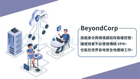 如何提升雲端安全性？4 大資安防護面相與零信任架構解析 T客邦