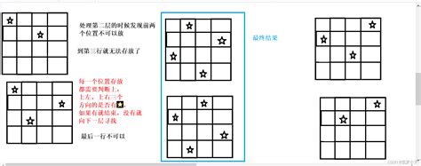数组习题总结4 有一个数组 求这个数组的所有子序列的平均数之和 答案对1000000007取模 csdn博客