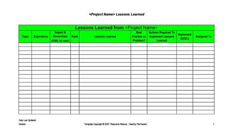 48 Best Lessons Learned Templates Excel Word ᐅ TemplateLab
