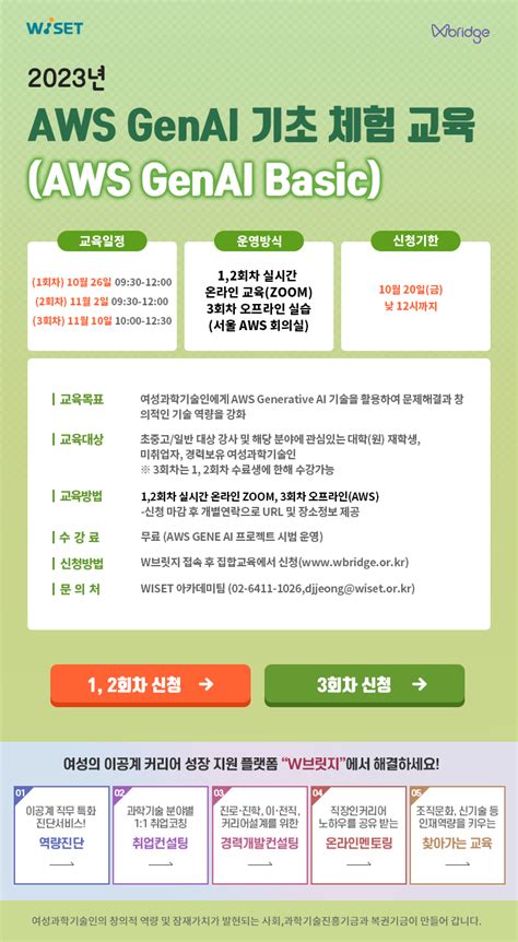2023년 Aws Genai 기초 체험교육basic이론 공모전 대외활동 링커리어