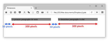 Creationdunsiteinternetavechtml5etcss3lesbalisesdetype