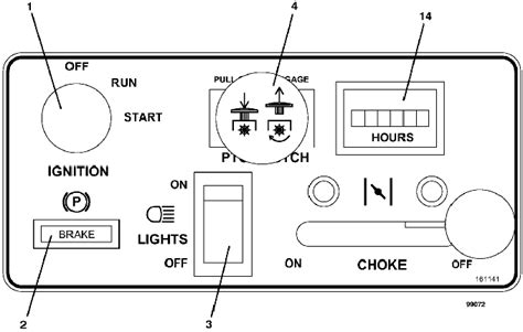 2006 218 Console Grasshopper Mower Parts Diagramsthe Mower Shop Inc