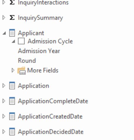 Creating Excel Reports Using Tabular Models Davidson Technology Innovation