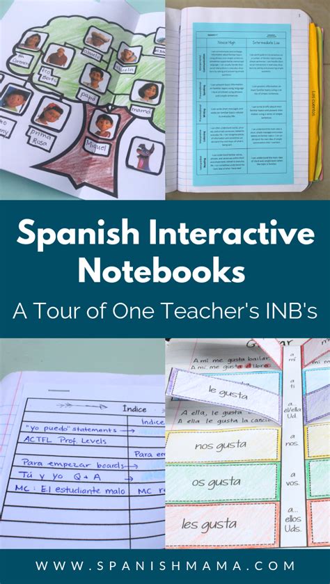 Spanish Interactive Notebooks Spanish Interactive Notebook
