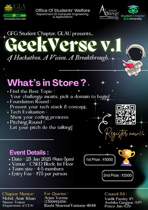 mohd amir khan on linkedin hackathon geekverse innovation coding