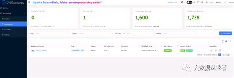 五分钟快速体验streampark提交flink Sqljar作业 墨天轮