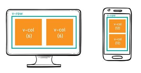 实现一个 Seo 友好的响应式多语言官网 Vite Ssg Vuetify3 我的踩坑之旅 Voidzxl 博客园