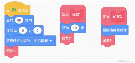 中国电子学会2021年03月份青少年软件编程scratch图形化等级考试试卷四级真题含答案假设变量a、b、c的值互不相等利用如图所示