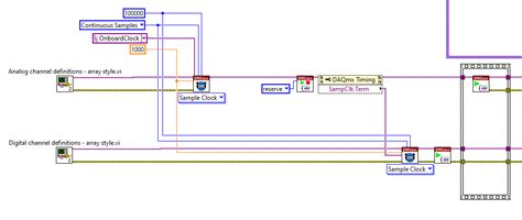How To Synchronize Tasks Ni Community