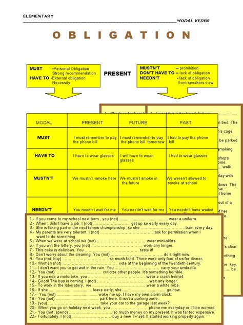 Modal Verbs Obligation 4787 Pdf