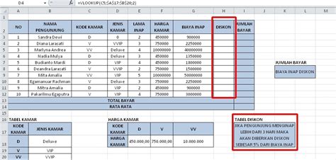 Rumus Excel Mencari Diskon Microsoft