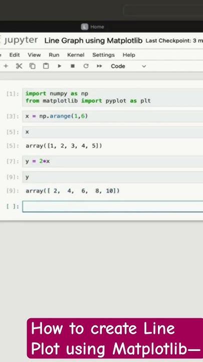 Create Line Plot Using Matplotlib Python Matplotlib Linegraph Youtube