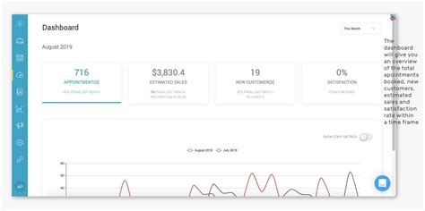 10 Best Scheduling Software In 2022 Online Sales Guide Tips