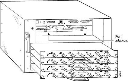 Subchassis And Midplane Replacement Instructions Cisco