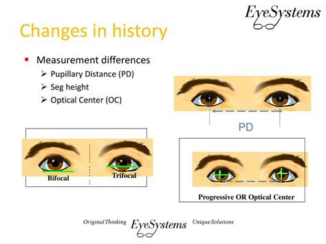 Seg Height Vs Optical Center At Leslie Perry Blog