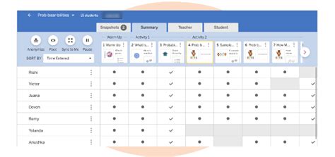Desmos Classroom A Powerful Free Way To Build Interactive And Social Graph Based Assignments