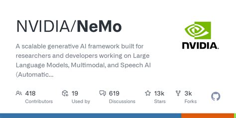 nemo tutorials 02 nemo adapters ipynb at main · nvidia nemo · github