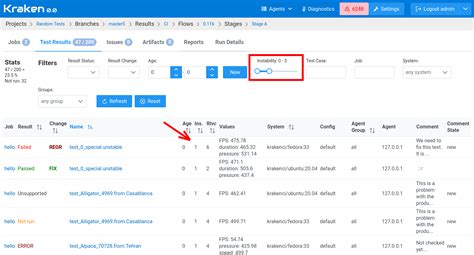 Test Results Tracking Kraken CI
