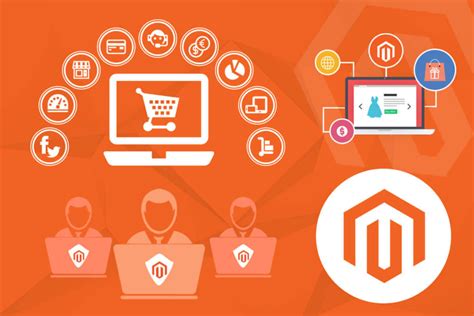 Magento Development Company In Canada Website Services