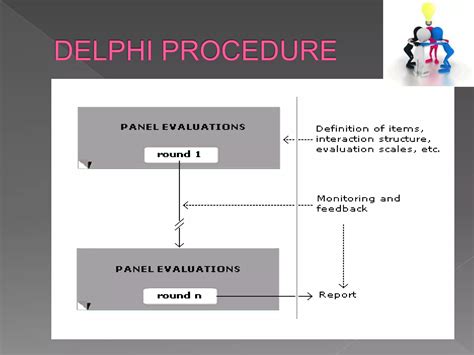 Delphi Method Ppt PPTX Science