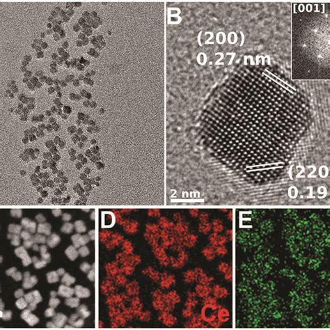 Ctem Ac Hrtem Haadf Ac Stem And Ac Stem Eds Mapping Of The Nominal