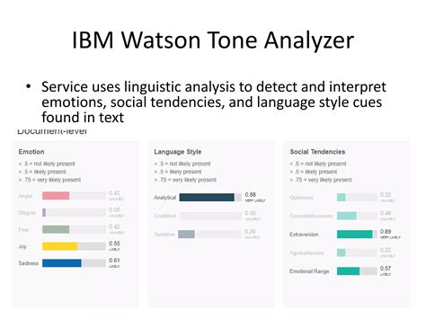 Cs Optimization Ols PPT