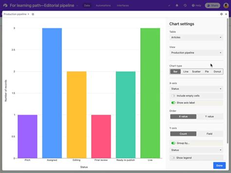 Using Extensions In Airtable Airtable Guides