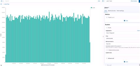 Viewing EPS Graph In Kibana Kibana Discuss The Elastic Stack