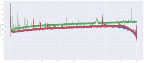 Github Reinanbr Gwaves A Lib From Python For Works With Gravitational Waves Data
