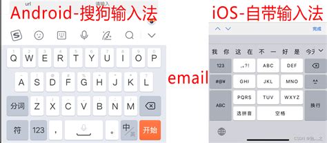 使用inputmode改变移动端键盘弹出的类型 inputmode 平板 csdn博客