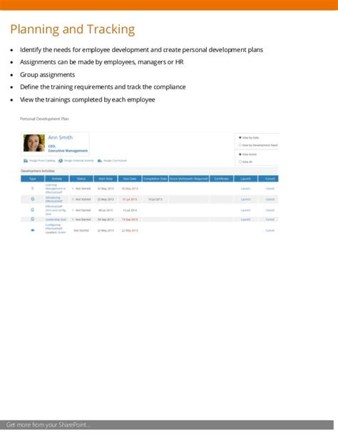 learning management system on sharepoint