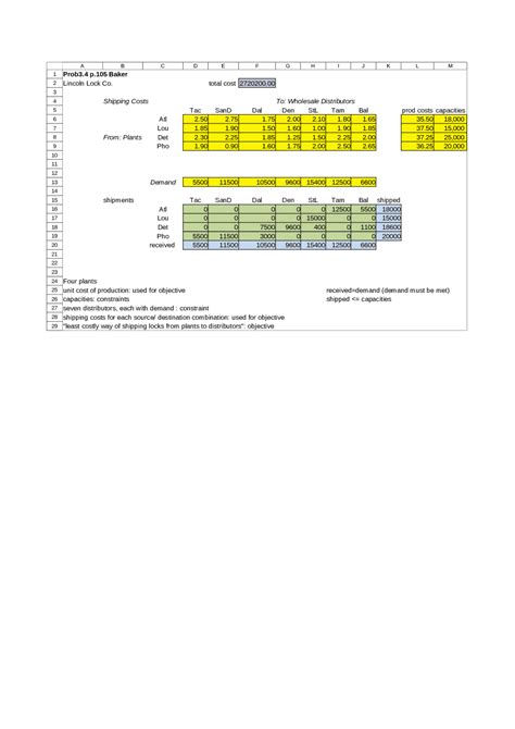 Homework Excel With Baker Problem Exams Management Information