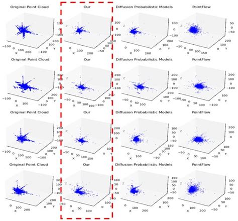 Remote Sensing Special Issue Collaborative Learning For Multimodal