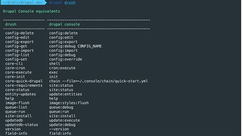 Execute Console Command