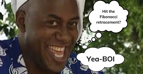 Can You Use Fibonacci For Day Trading Forex Axlestreet