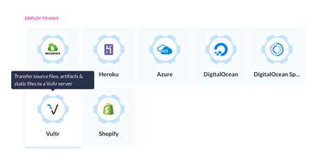 new integration vultr