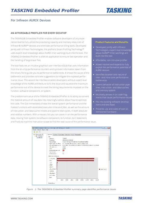 Tasking Embedded Profiler Datasheet Tasking