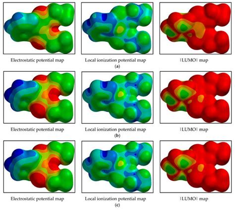 Symmetry Free Full Text Computational And Spectral Means For Characterizing The