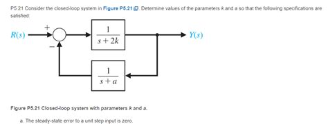 Solved P5 21 Consider The Closed Loop System In Figure P5 21 Chegg Com