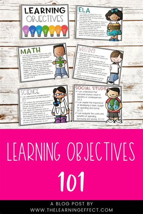 How To Create A Learning Objectives Display In Elementary Artofit
