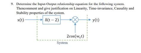 Solved Determine The Input Output Relationship Equation Chegg Com