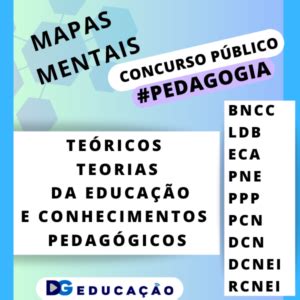 MAPAS MENTAIS TEÓRICOS TEORIAS DA EDUCAÇÃO E CONHECIMENTOS PEDAGÓGICOS PARA CONCURSO PÚBLICO